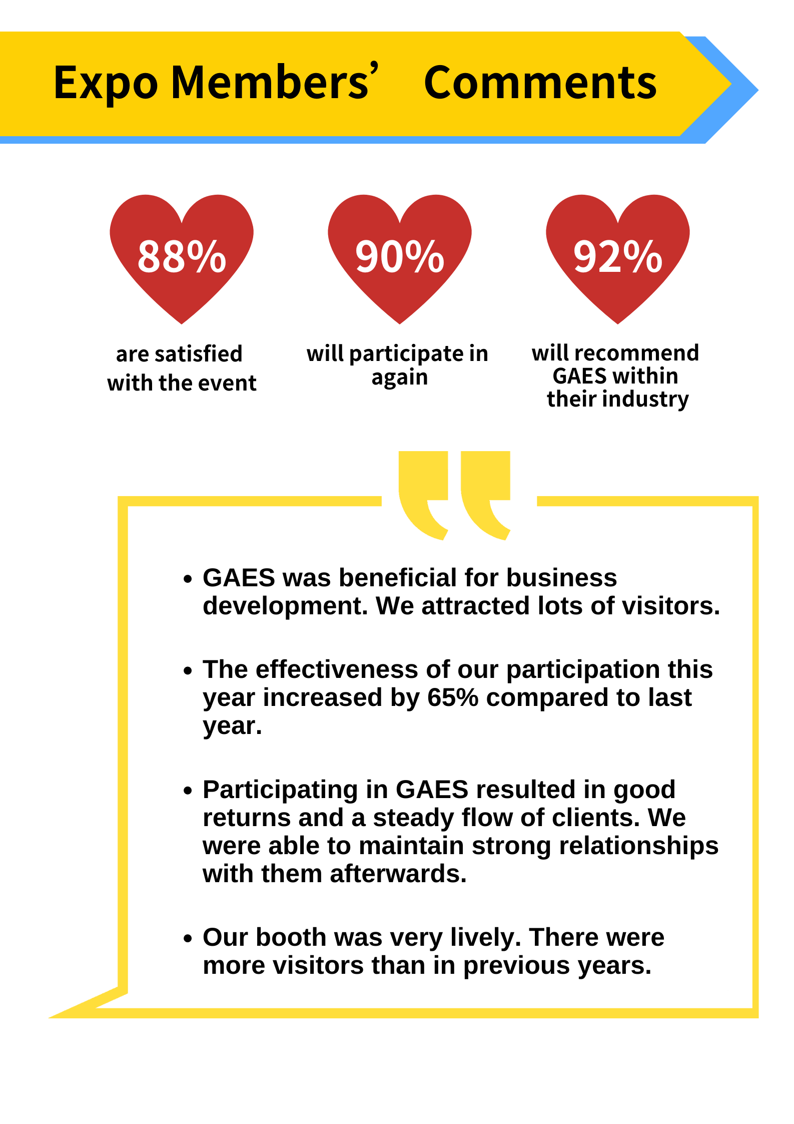 BOC Life 9th Golden Age Expo and Summit | Golden Age Foundation